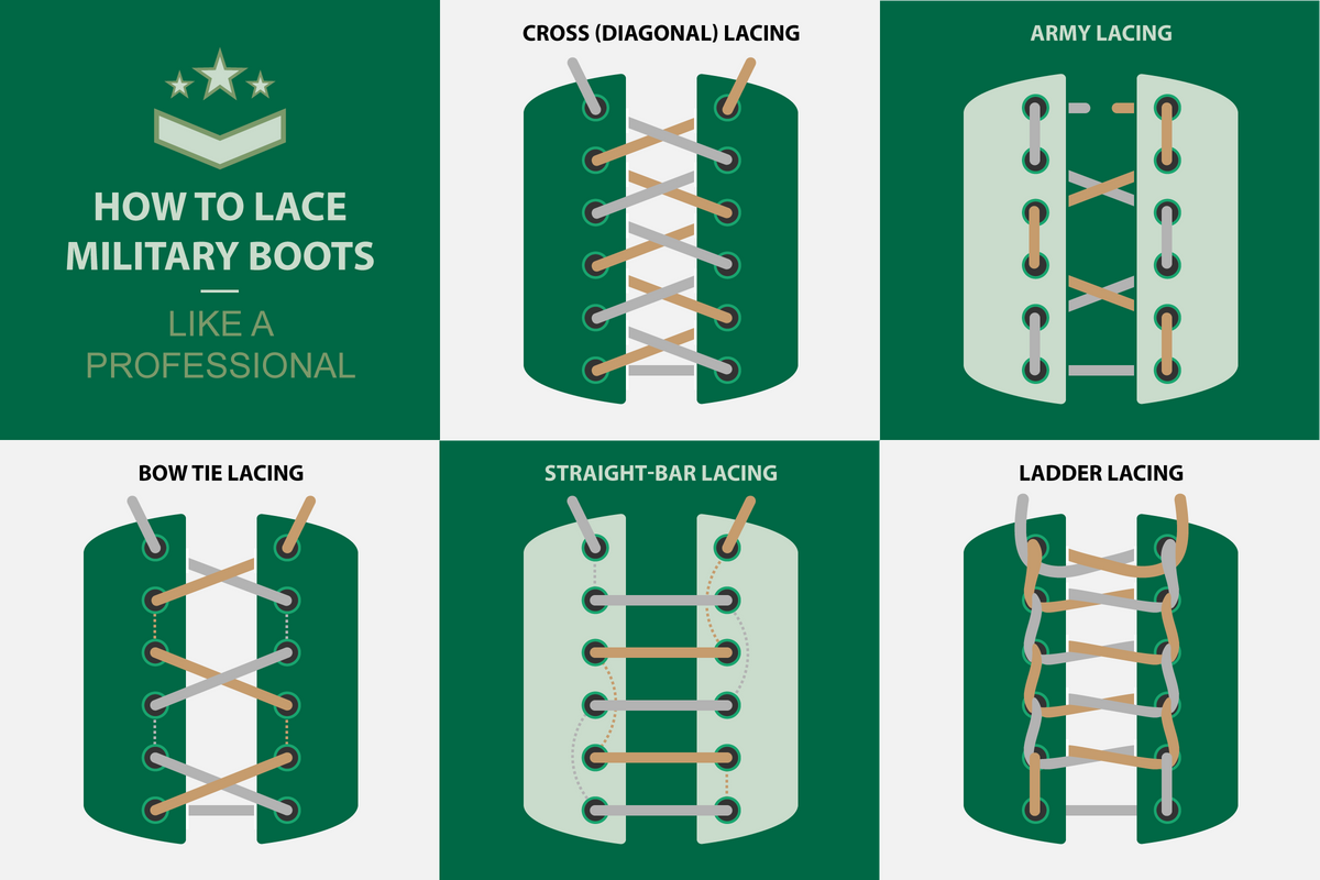 How to Lace Military Boots | Overlook Boots